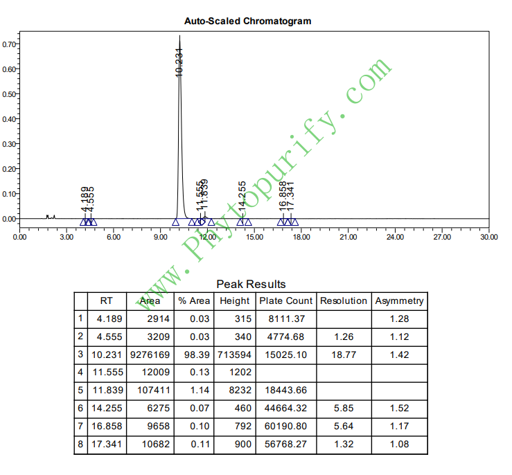 CAS 28371-16-6 | Aloin B